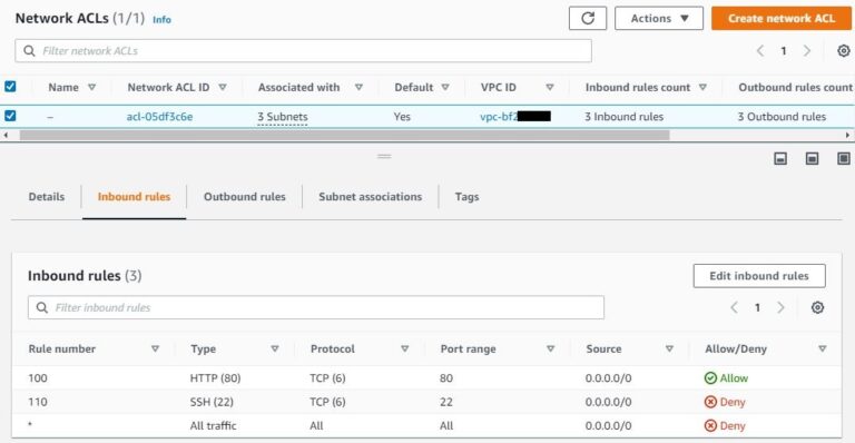 Security Groups vs Network Access Control Lists — Learn with Aniket Security Groups vs Network Access Control Lists — Learn with Aniket