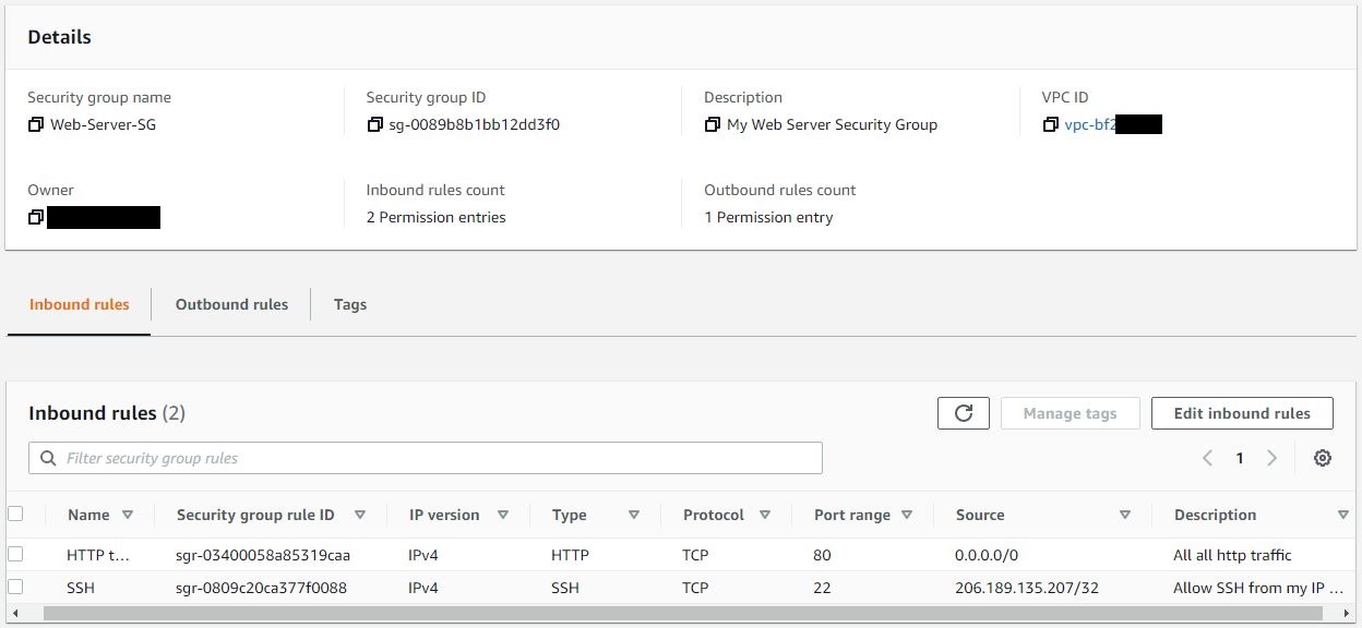 Security Groups vs Network Access Control Lists — Learn with Aniket Security Groups vs Network Access Control Lists — Learn with Aniket